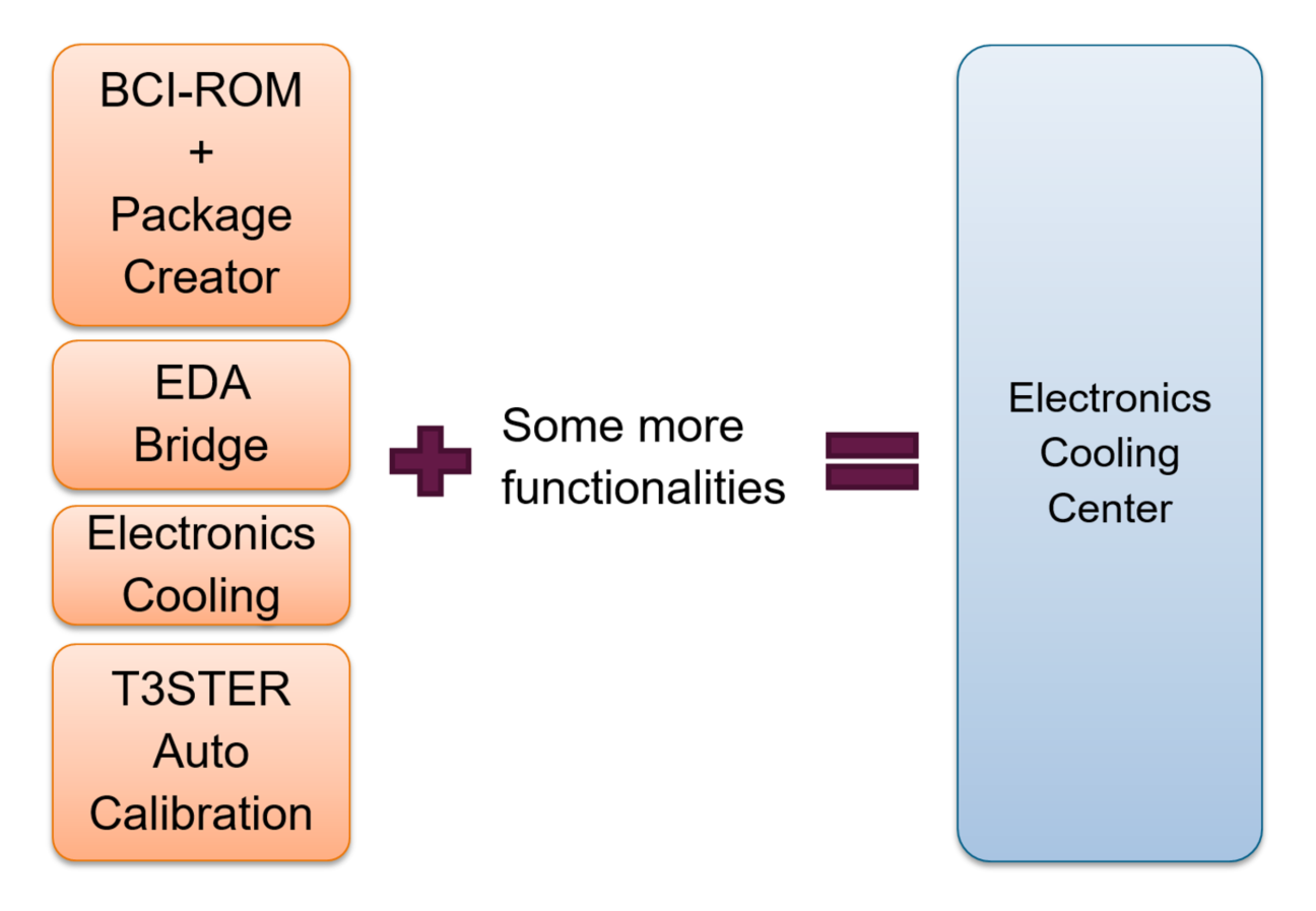 ECC-package - 兆水科技有限公司
