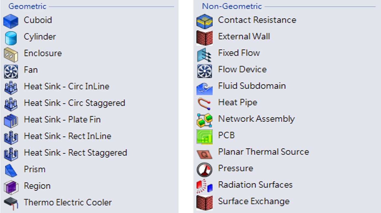 Simcenter Flotherm XT 電子散熱專用軟體 熱流分析專家 兆水科技