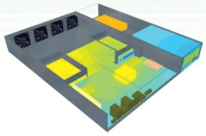 Flotherm-Flotherm XT-FloEFD-Star-CCM+ 線上免費教學課程