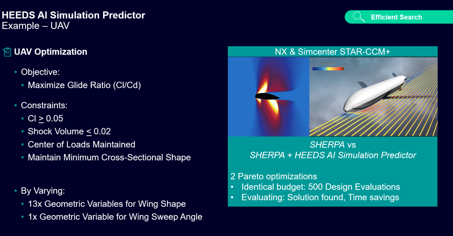 HEEDS AI Simulation Predictor-AI 優化加速模型-兆水科技
